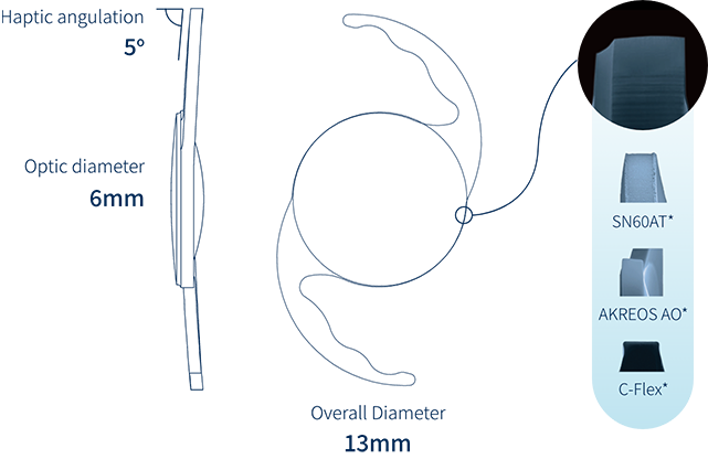 Aspheric HP - Hanita lenses