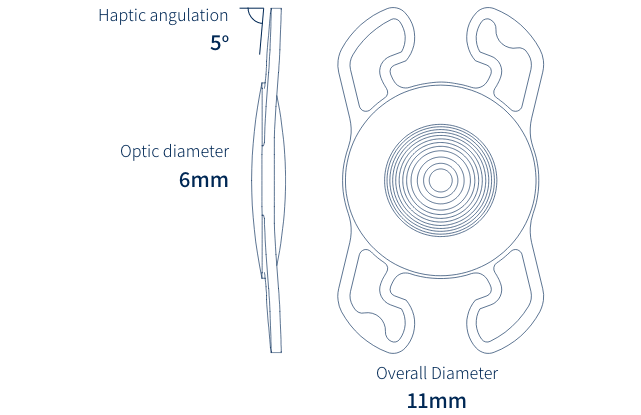 Active - Hanita Lenses