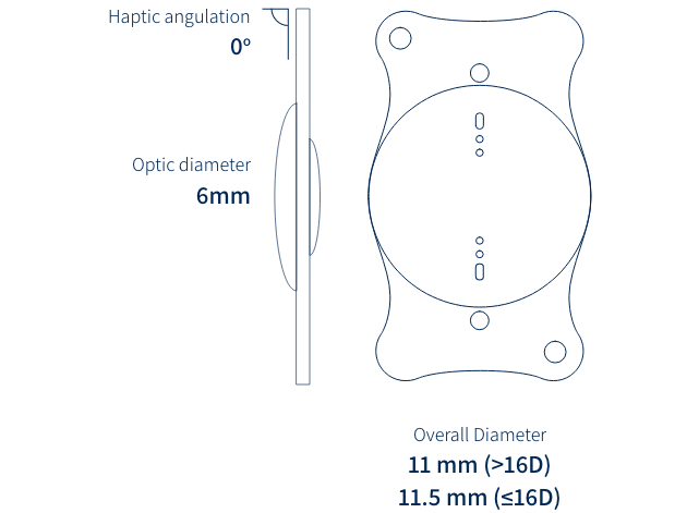 VisTor - Hanita Lenses